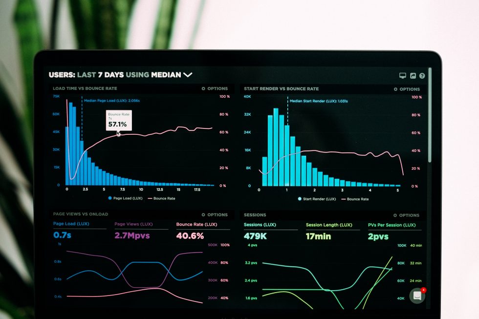 The Trap of Innovation Metrics (and How to Avoid It) - Mile Zero The Trap of Innovation Metrics (and How to Avoid It) - Mile Zero